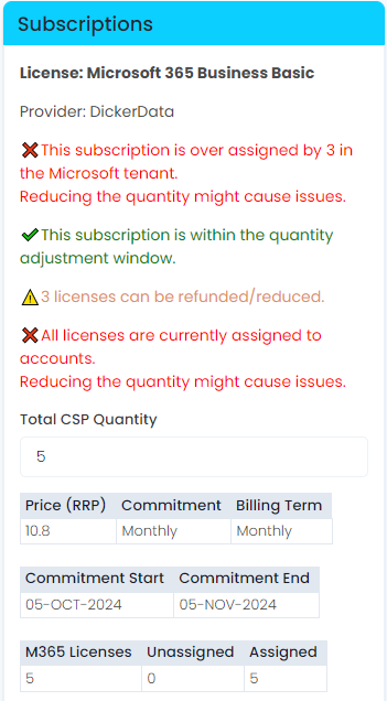 CSP - Manage Subscriptions | Knowledge @Pia